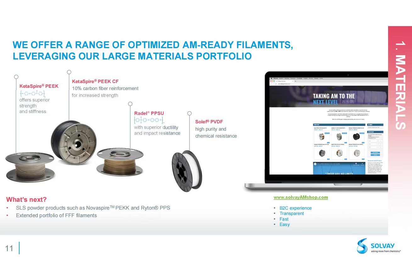 Multi-Material Compatibility | IEMAI and ESUN Collaborate to Release 3D ...